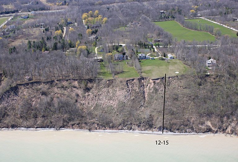 LIDAR Bluff Profile Analysis