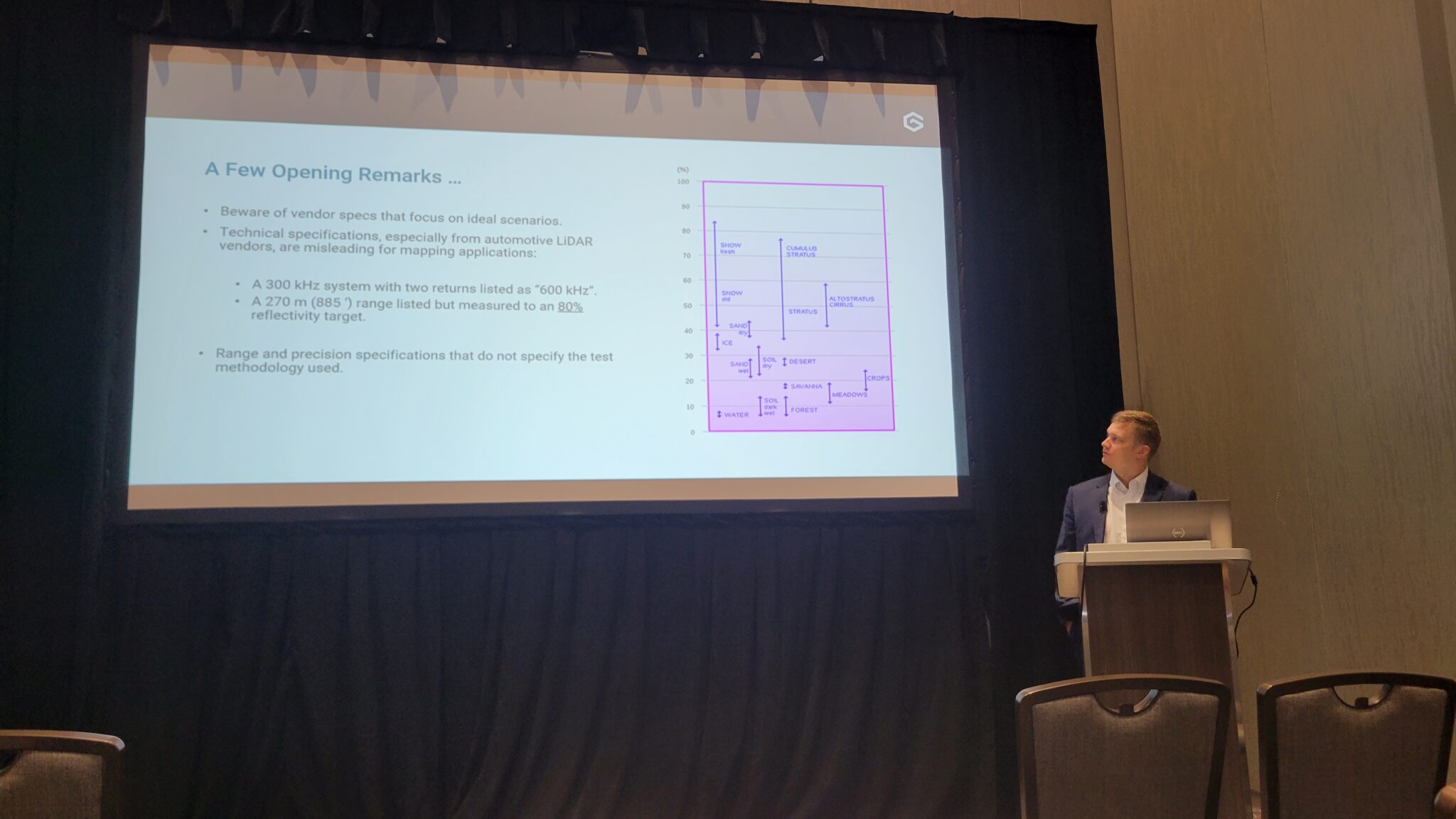 5 Reasons to Visit GeoCue, Microdrones, and LP360 at Geo Week 2024 - LP360