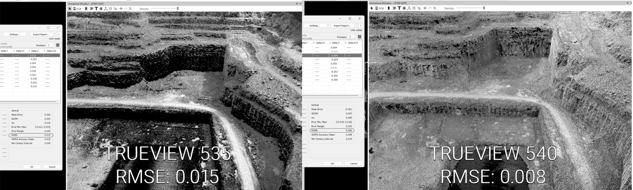 TrueView Systems Demonstrate Precision in Deep Quarry Survey