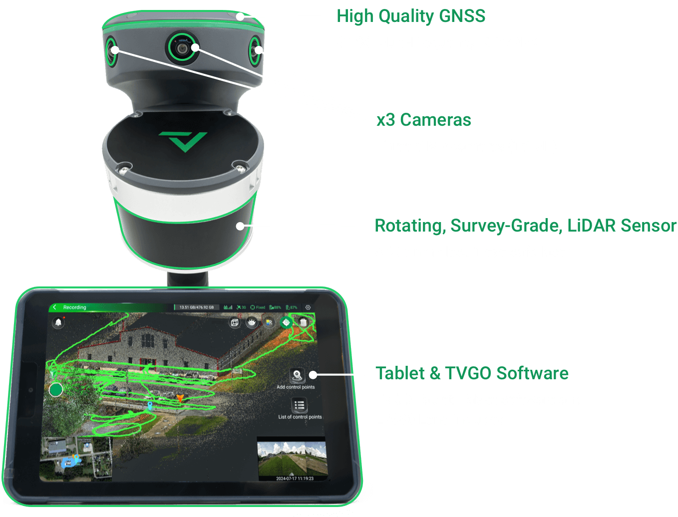 The TrueView GO 116S Captures Reality With Every Step You Take