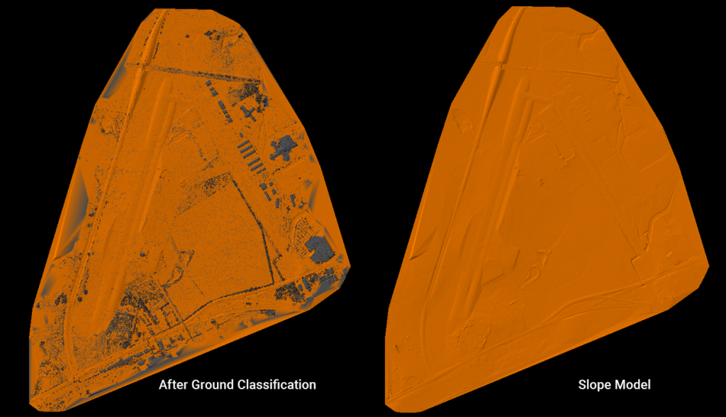 The Perfect Pair: LP360 and Wingtra LiDAR Power Raven Aerial’s ...